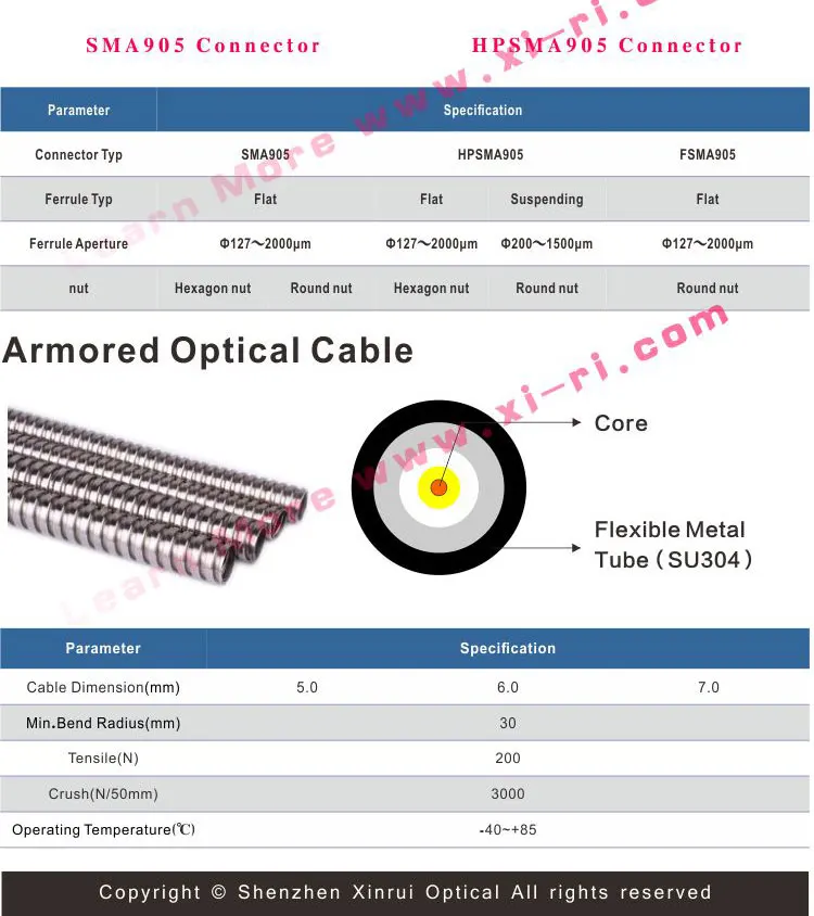 Sma 905 Dual-head Optical Fiber Dual - Male Connector Quartz Fiber ...