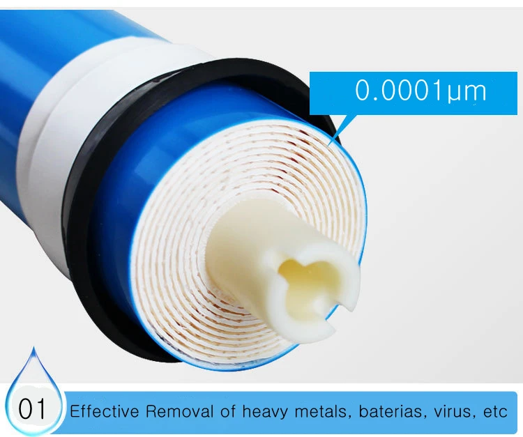 China Suppliers Ro Membrane Price,Reverse Osmosis Membrane 50 75 100 ...