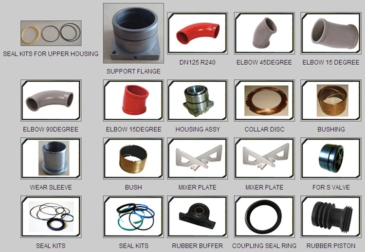 Concrete Pump Parts - Durable Rubber Disc Q60 242574006