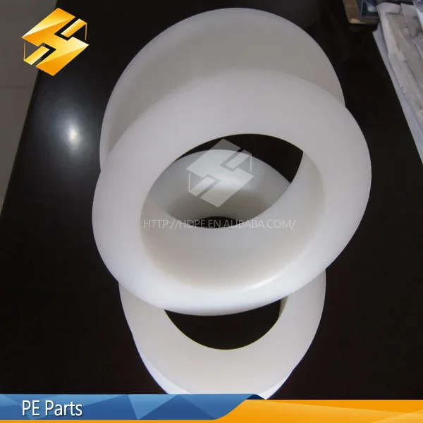 Ultra High Molecular Weight Polyethylene,Uhmwpe Material Uhmwpe Sheet ...