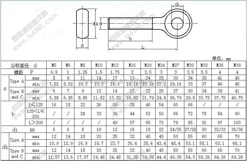DIN444 perno de ojo de acero inoxidable 304 DIN444B M10 * 40 perno de ...