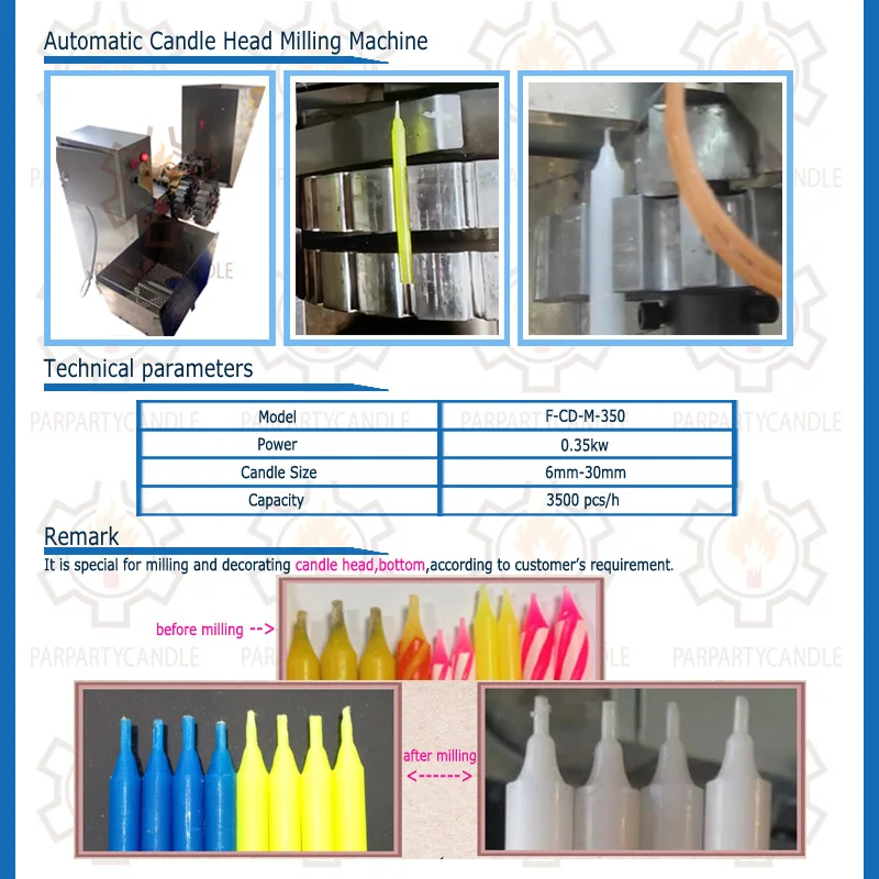 China Wholesale Paraffin Wax Fully Automatic Candle Dipping Making ...