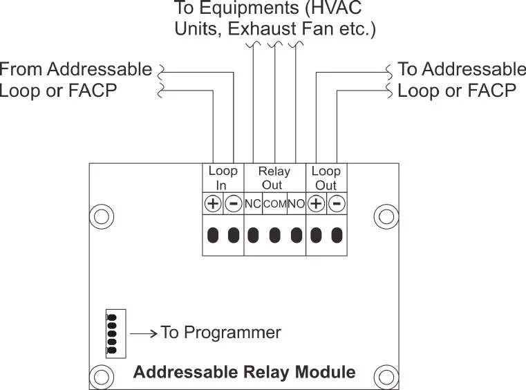 Aw-d113 Asenware Addressable Fire Alarm Relay Module - Buy Fire Alarm ...