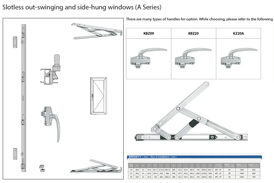 Multi-points Extension Window Support,Friction Stay Arms - Buy Friction ...