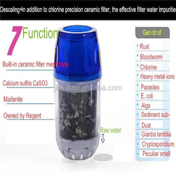 Tap Water Purifier / Ceramic Water Filter / Korea Ceramic Water Filter ...