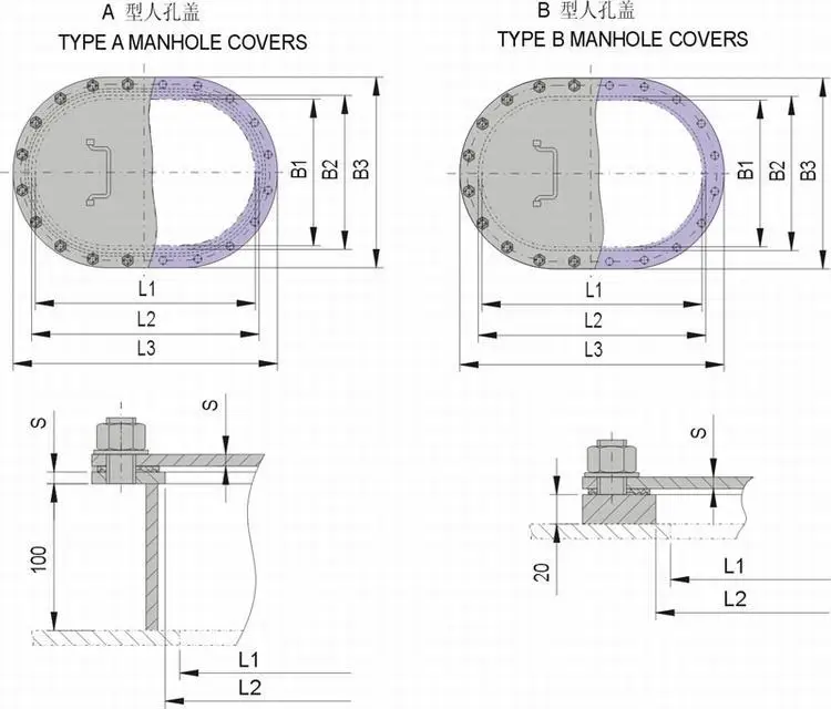 Ship Oval Single Bolt Manhole Cover for Ships - Secure & Durable