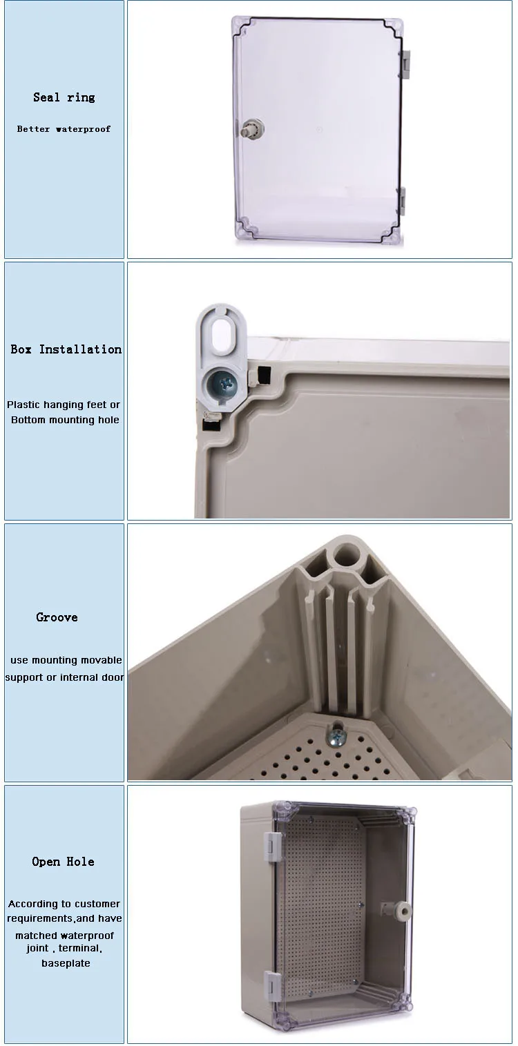 Anticorrosion Transparent Cover Hinge Type Panel Control Box Ip66 ...