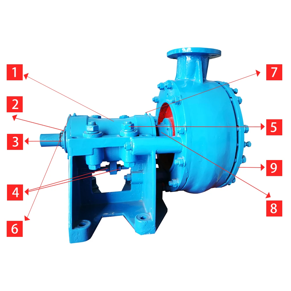 High Efficiency Hydroseeder Pump For Highway Slope Protection - Buy ...