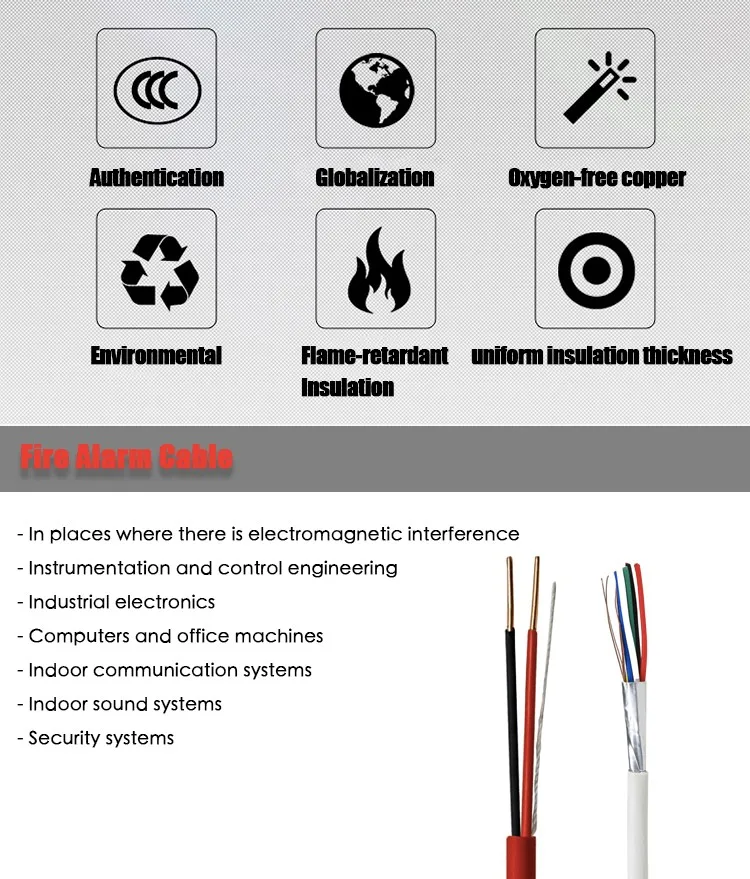 Ul Fire Alarm Cable Fire 12/14/16/18/22 Awg Solid Bare Or Tinned Copper ...