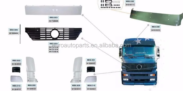 9438200161 & 9438200261 Head Lamps for MB ACTROS MEGA MP2