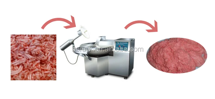 Commercial Industrial Electric Meat Maker Improved 6 Blades Mixer ...