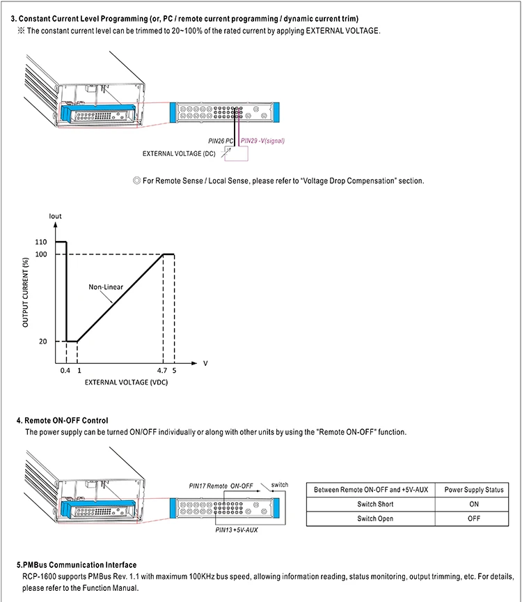 Mean Well Rcp-1600-24 1600w 24v Front End Power System Power Supply ...