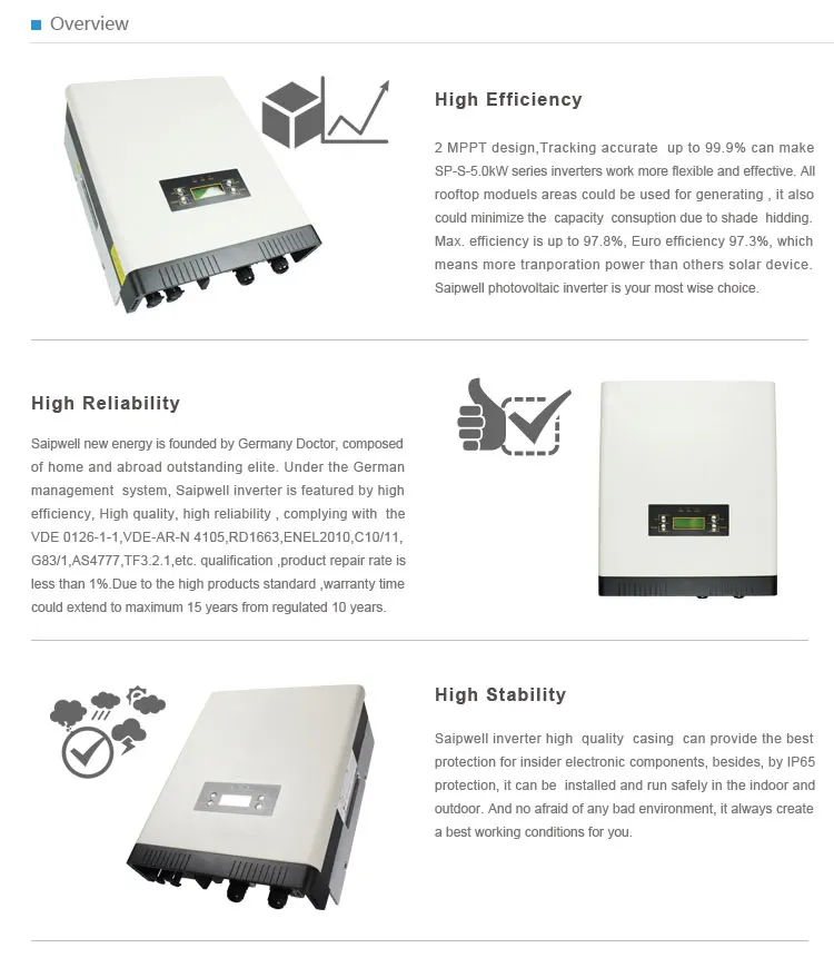 China Oem Rohs Outback Inverter (ip65,220v,12v,2kw,3kw,4kw,5kw,500kw ...