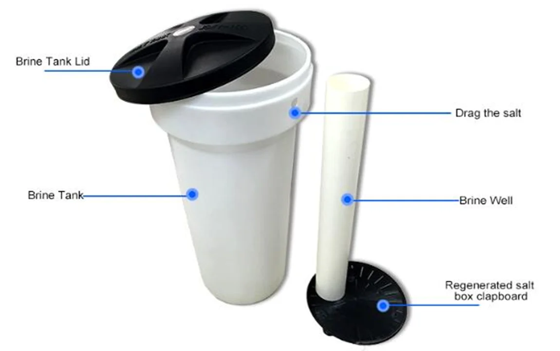 Brine Valve for Water Treatment Softener Brine Tank - 1 Year Warranty ...