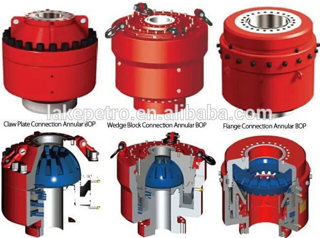 Shaffer Type Annular Bop For Well Drilling - Buy Shaffer Type Annular ...