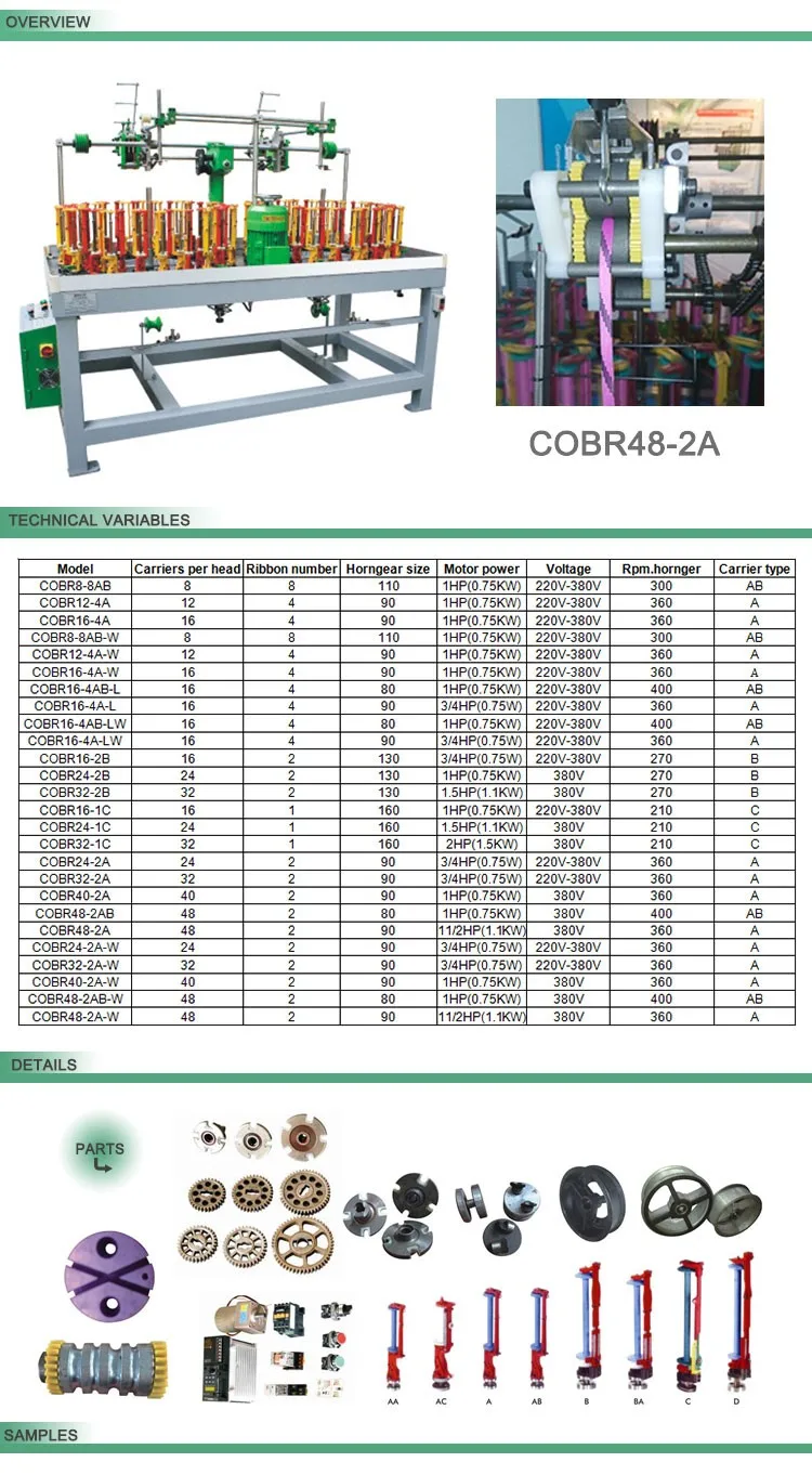 48 Spindles Round Rope High Speed Braiding Machine - Buy Rope Making ...