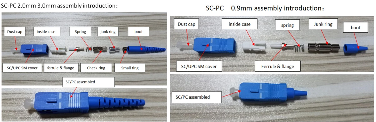 Fiber Optic Low Il Sc Fiber Connector Kit Sc Connector - Buy Sc ...