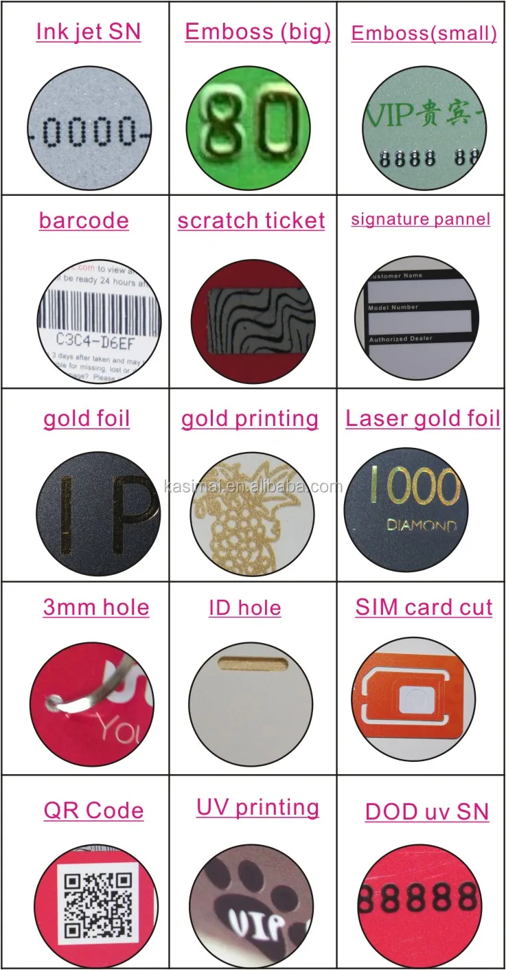 Java Smart Card 40k 100% Orginal J2a040/jcop21-36k White Card With ...