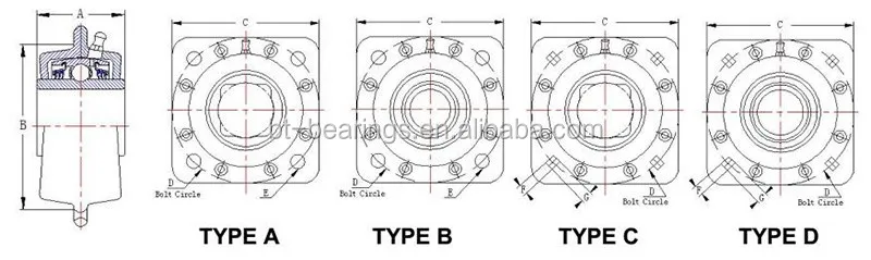 St491b Round Bore Disc Harrow Agricultural Bearing - Buy Agricultural ...