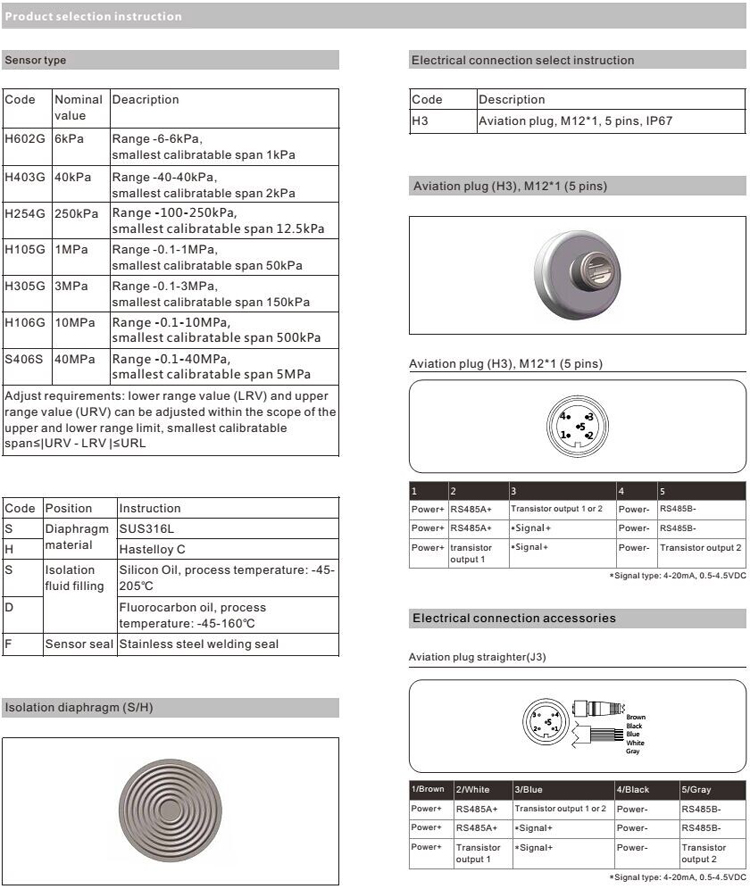 Ps131 Ip67 12v Digital Pressure Switch For Air Steam Gas - Buy 12v Air ...