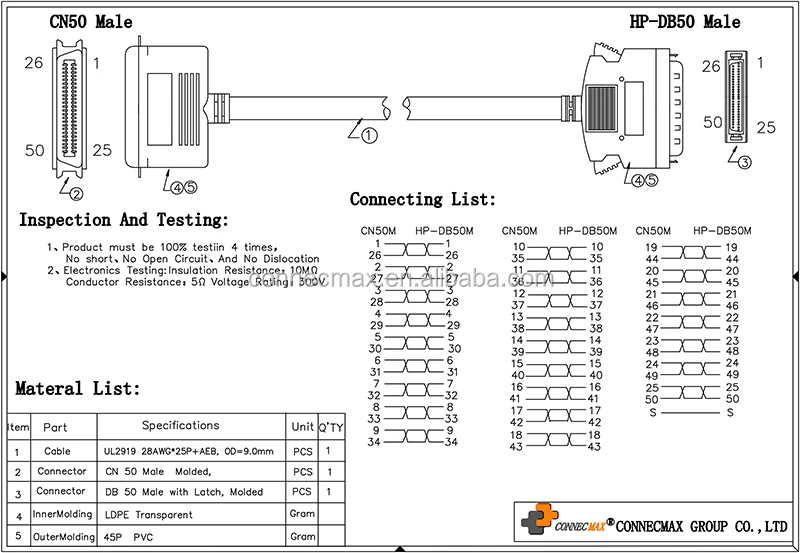 Scsi2 Cable With High Pitch Db50 Male To Centronics 50 Male Cable - Buy ...