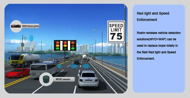 Traffic Management System with Wireless Vehicle Speed Detector