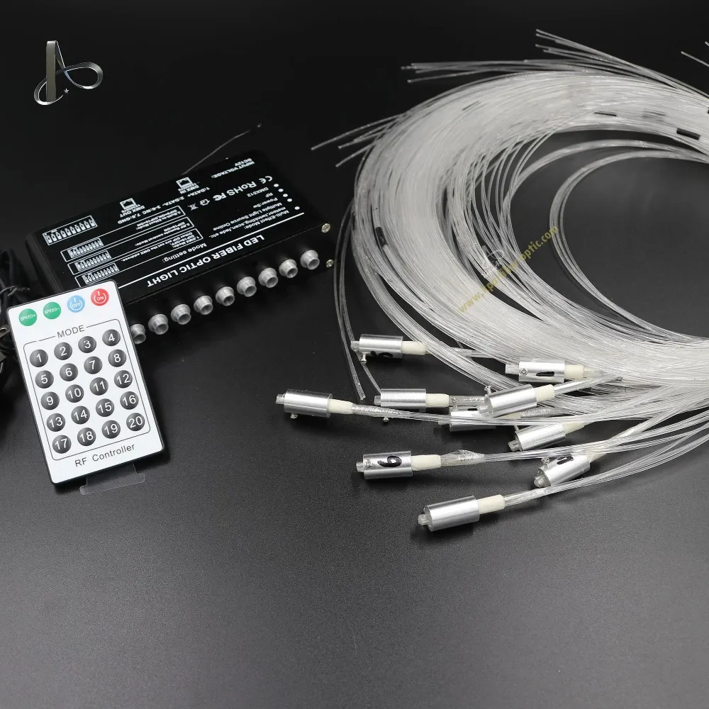 Mini 5w Led Fiber Optic Light Engine For Shooting Star - Buy Fiber ...
