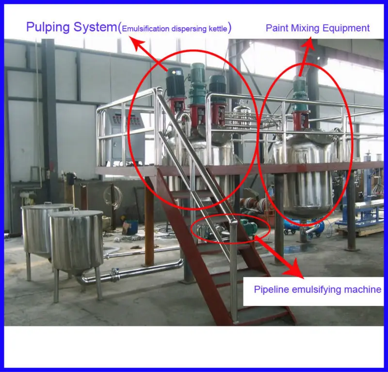 Nippon Paint Production Machinery - Buy Nippon Paint,Paint Shop ...