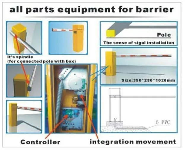 Parking Lot Entry / Exit Barrier Gate System For Car Parking Management ...