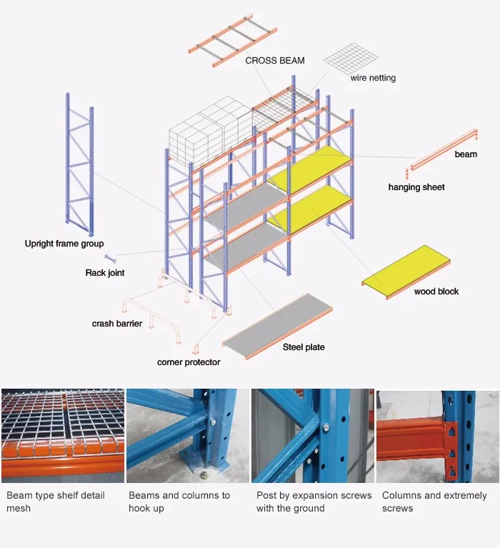 4 Layers Blue Or White Standard Size Light Duty Rack For Warehouse ...