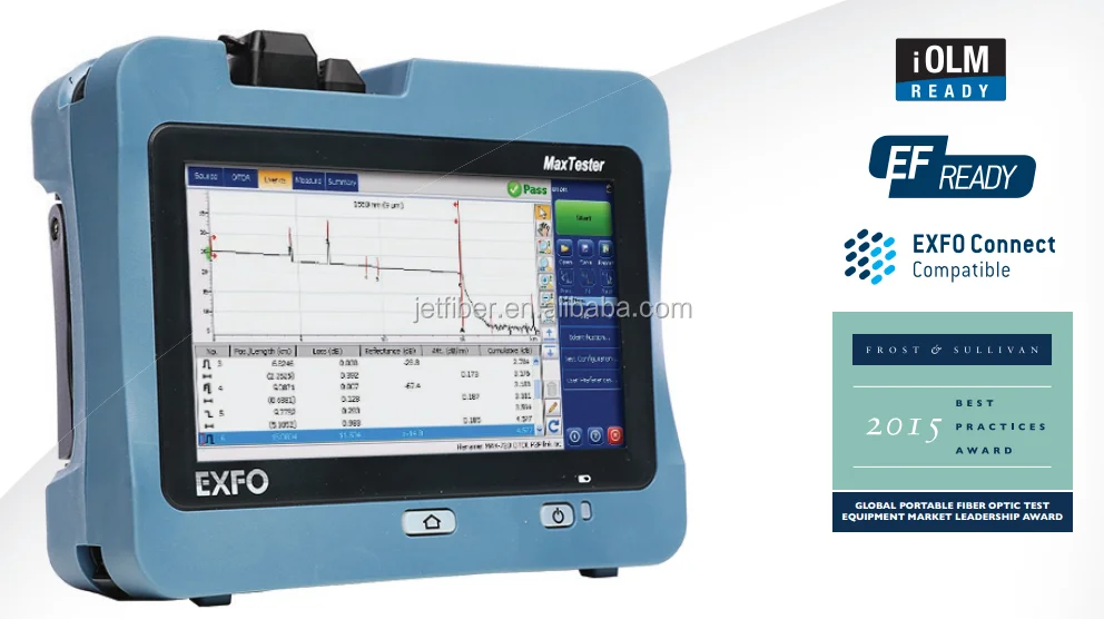 Exfo Max-720c-q1-quad Otdr Price - Buy Exfo Otdr Price,Exfo Otdr,Exfo ...