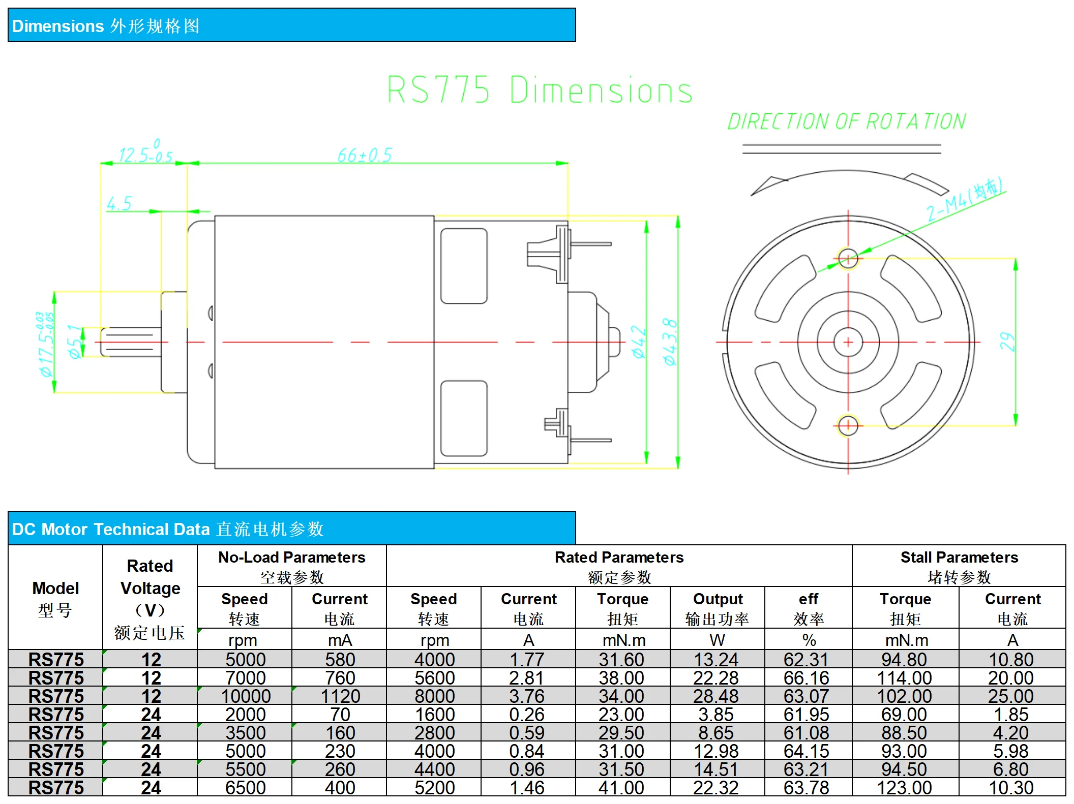 Tyhe 12 V 12v Dc Motor 5000 Rpm Rs-775 Dia 42.2 Mm Big Power Low Noise ...