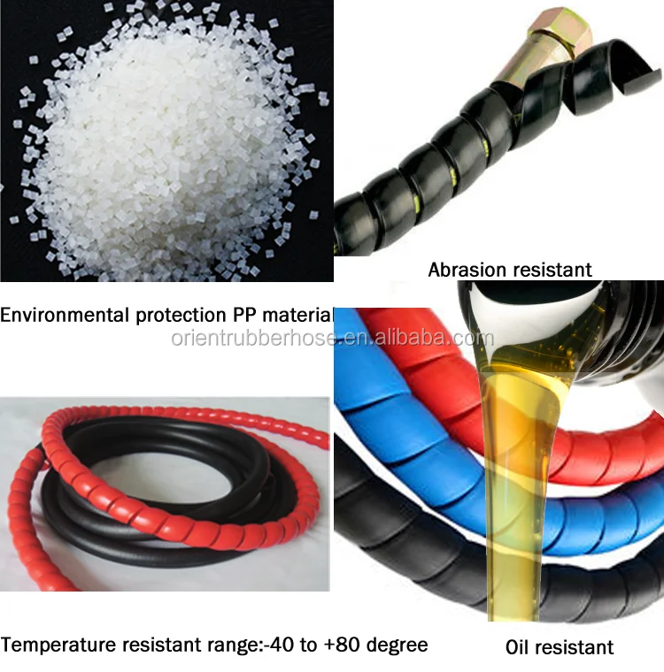Flexible Spiral Pp Hose Guard/hydraulic Hose Protector - Buy Spiral ...
