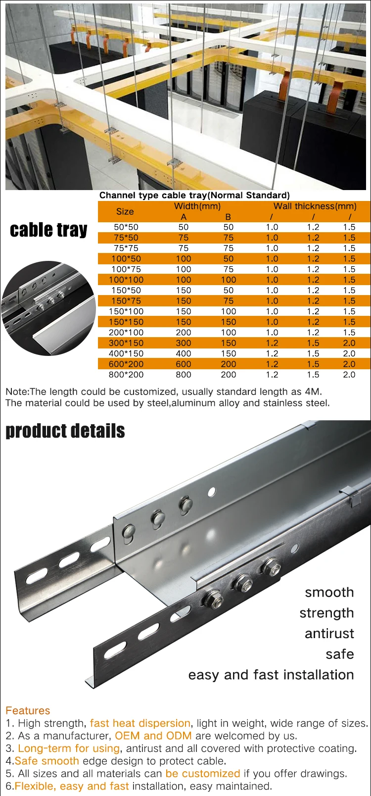 Channel Type Optical Fiber Cable Tray/fiber Raceway Duct/fiber Duct ...