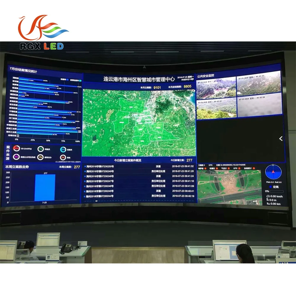 Indoor Monitoring Hall Small Pixel Led Display Screen Outdoor Led Large ...