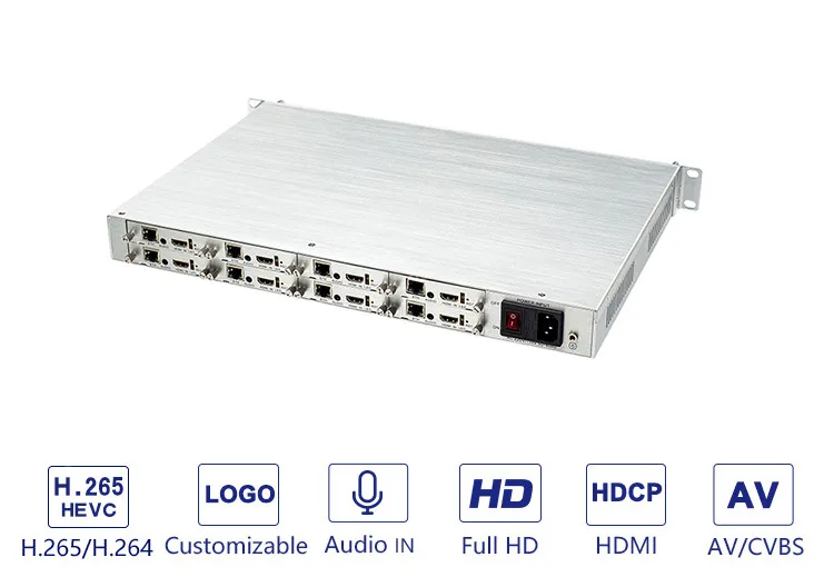 Codificador Hevc H.264 H.265,8 Canales,Hdmi,Hotel,Iptv,Transmisión En ...
