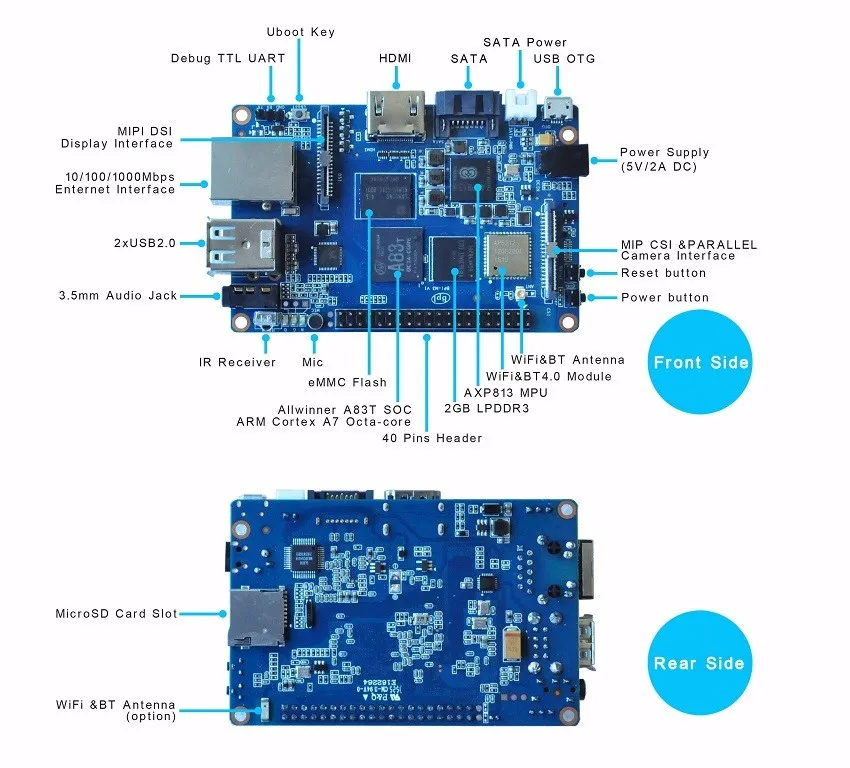 Banana Pi M3 Single Board Computer&development Board With 8gemmc,Wifi ...