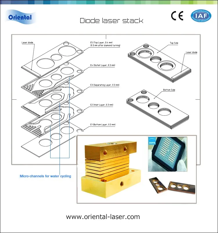 Laser Diode 40w/micro Channel Cooler 100w Laser Diode - Buy Micro ...