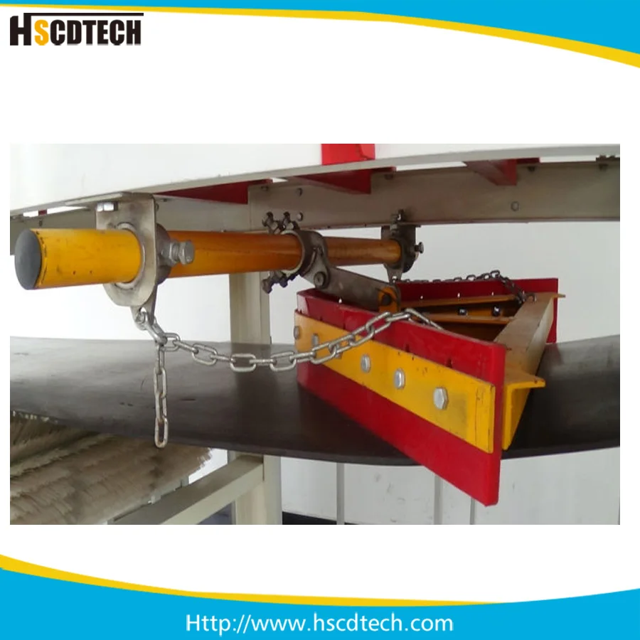 Self-adjusting V-plough Conveyor Belt Cleaner - Buy Conveyor Scraper ...