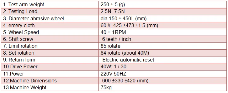 DIN Rubber Leather and Plastic Abrasion Resistance Tester