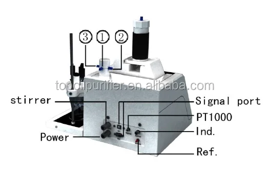 Automatic Total Acid Number Analyzer - TBN Testing Equipment