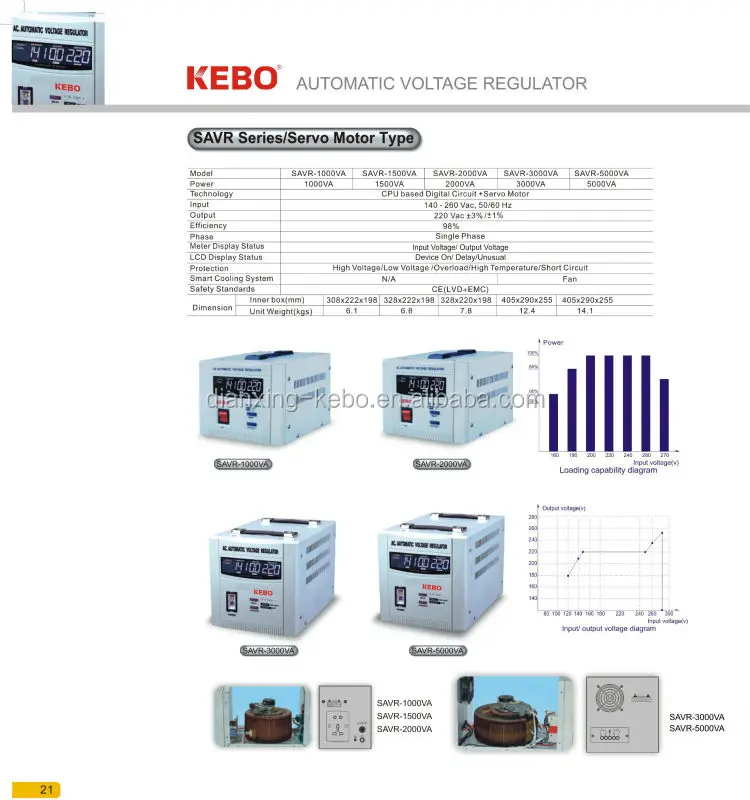 Kebo Refrigerator Voltage Stabilizer - Buy Refrigerator Voltage ...
