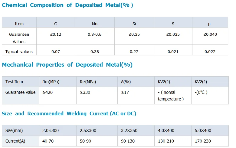 E7018 Welding Rod Specification 2.5mm Welding Electrodes 7018 E6013 ...