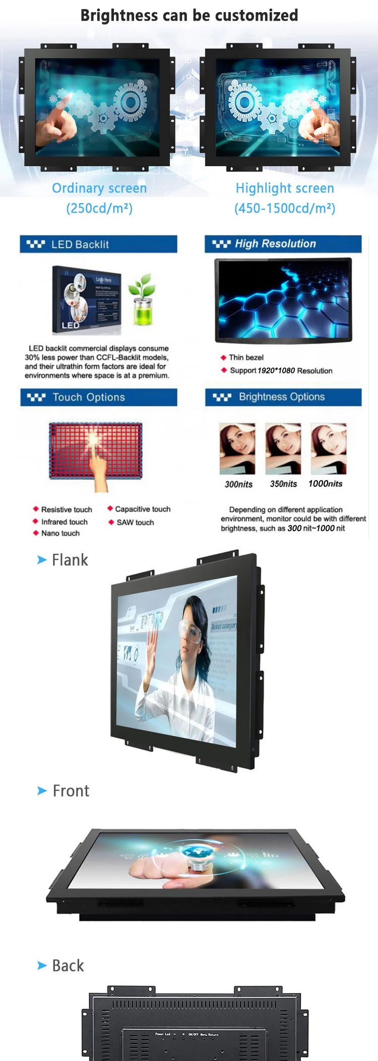 Embedded Industrial 19 Inch Square Screen Monitor 19 Inch Open Frame ...