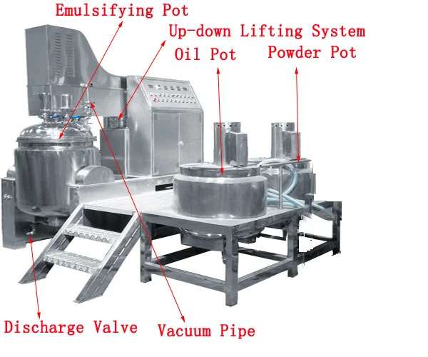 Mwm-m3000l Mayonnaise Production Machine,Mayonnaise Processing ...