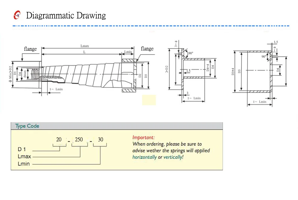 Telescopic Springs for Protection of Spindles & Ballscrews