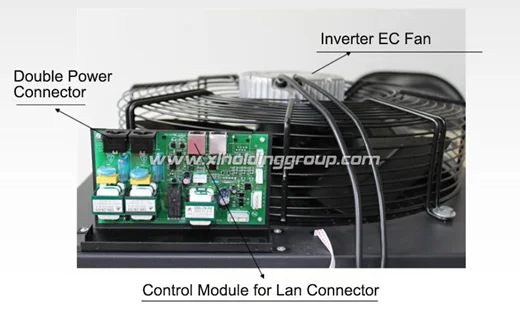 Temperature Control Fan System - Buy Access Control System,Temperature ...