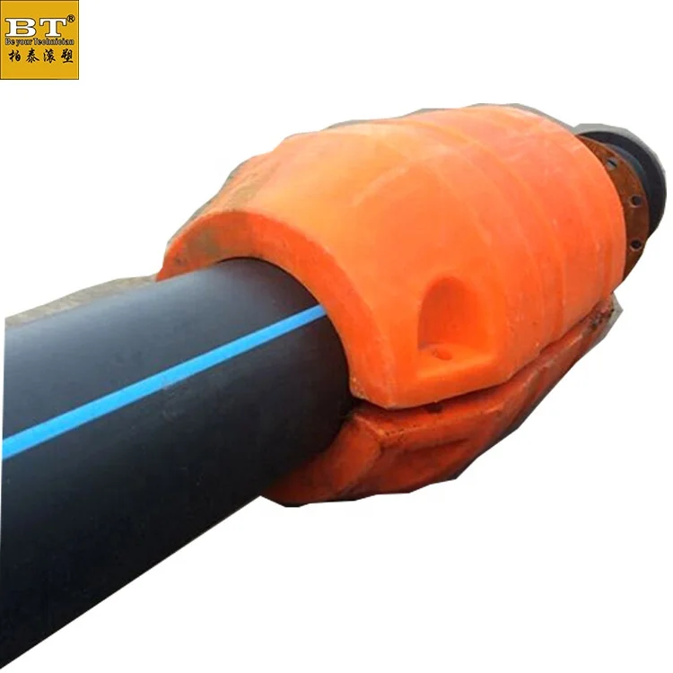 High Quality Pipe Float Slurry Collar Hose Collar - Buy Plastic ...