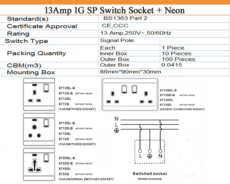 British Standard BS1363 Uk Power Switch 13 a Socket Indicator 13a ...