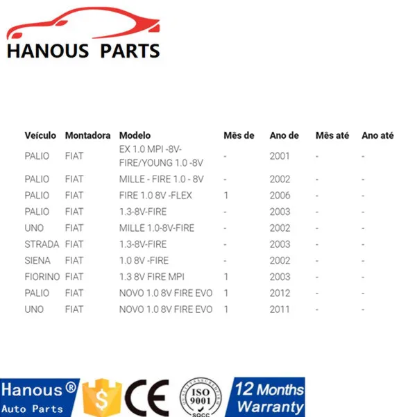 Hanous Engine Oil Pump For Palio Uno Siena Model Oem 55205437 46762740 ...